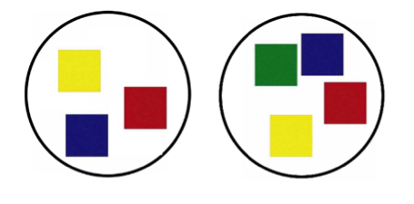 Counting And Enumeration Protocol Dreme Te